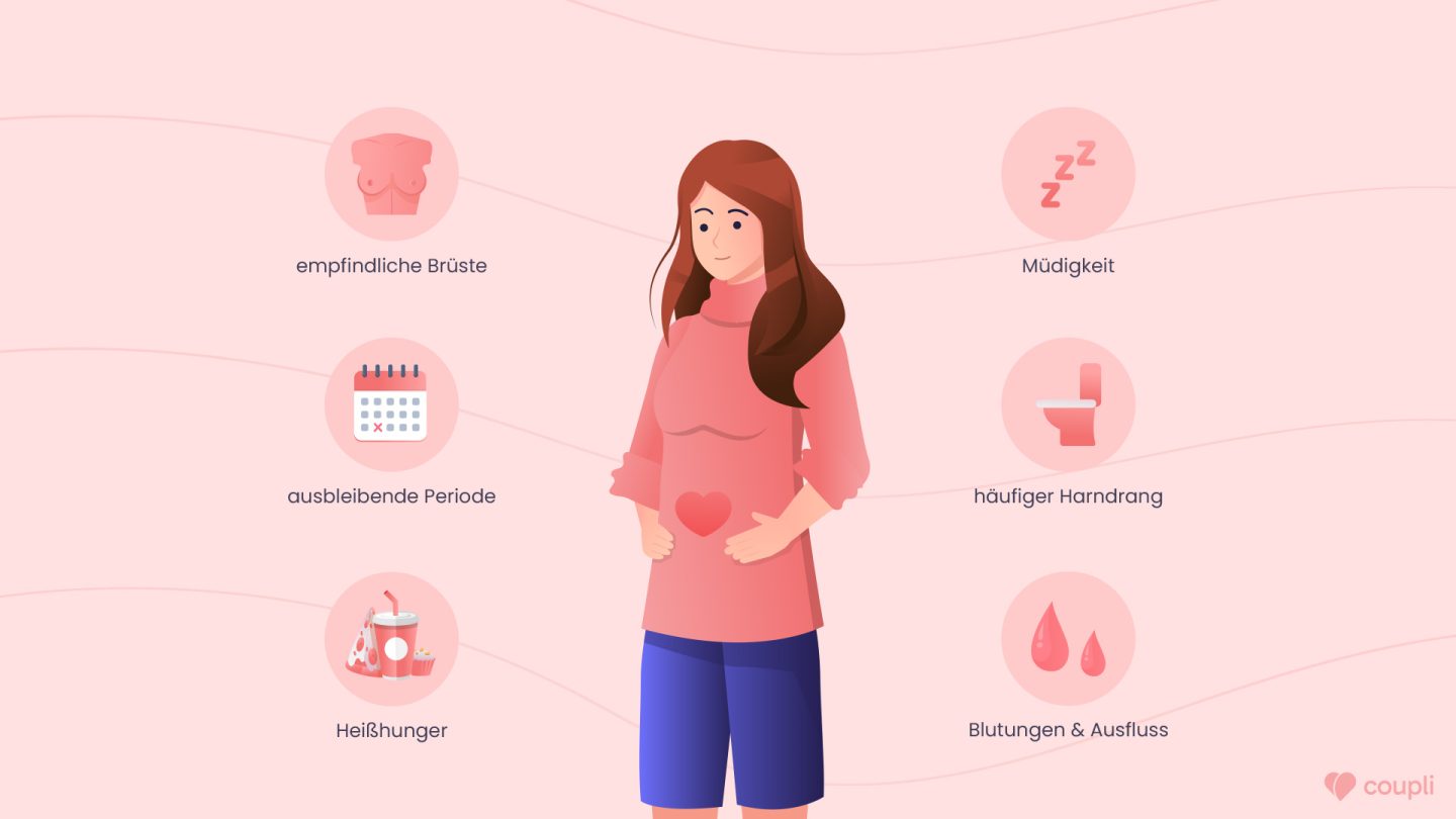 13 Anzeichen einer Schwangerschaft: Daran erkennt ihr es | coupli